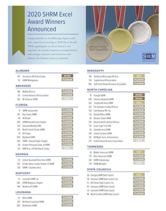 2020 SHRM Excel Awards Announced - HRProfessionalsMagazine