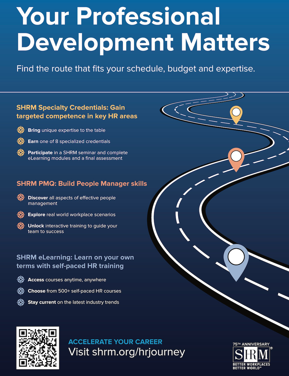 Accelerate Your Career - Your Professional Development Matters ...